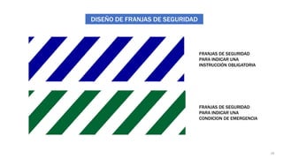 SEÑALIZACION INDUSTRIAL.pptx