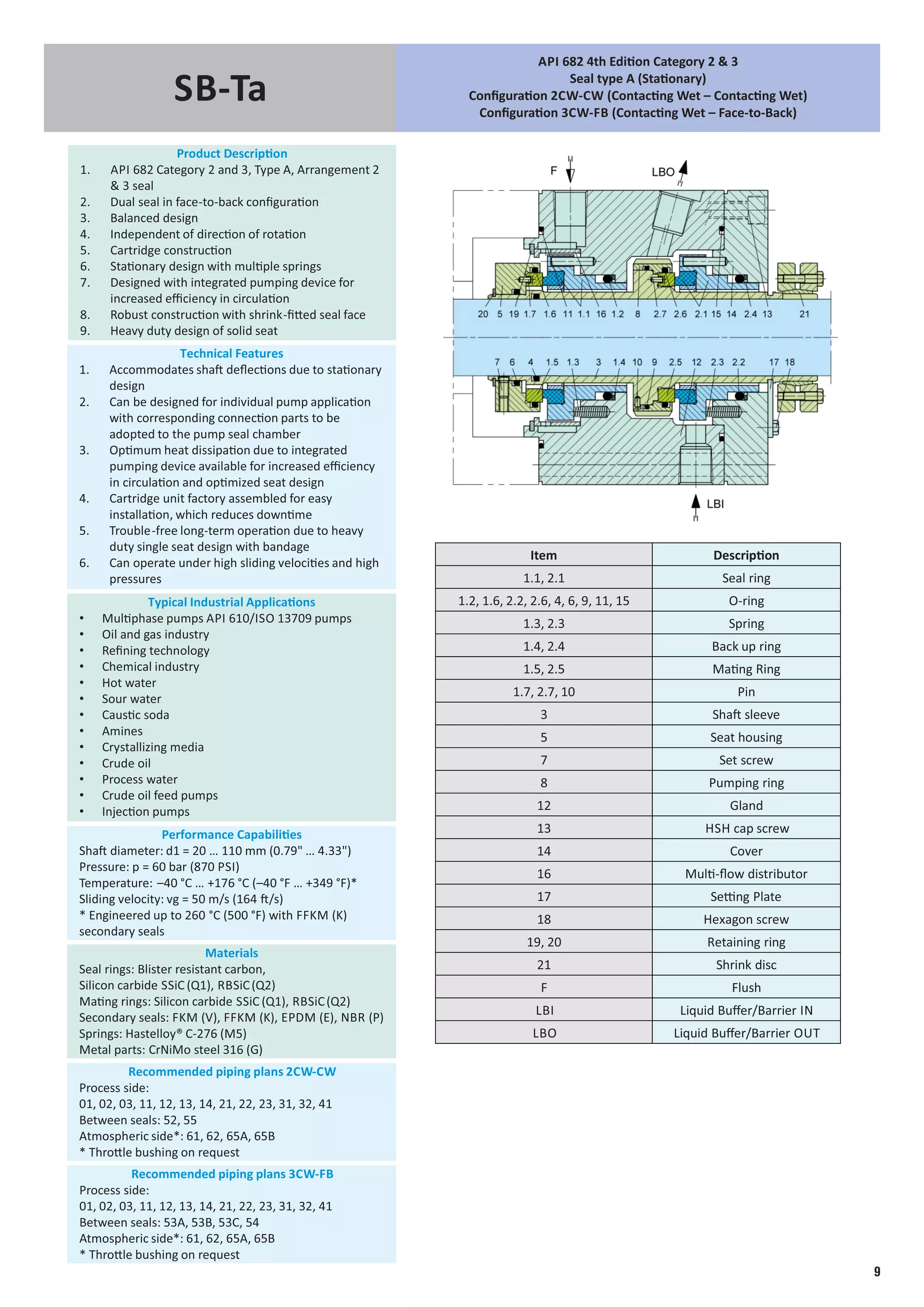 Sealmatic-API-682-4th-Edition-Catalogue.pdf