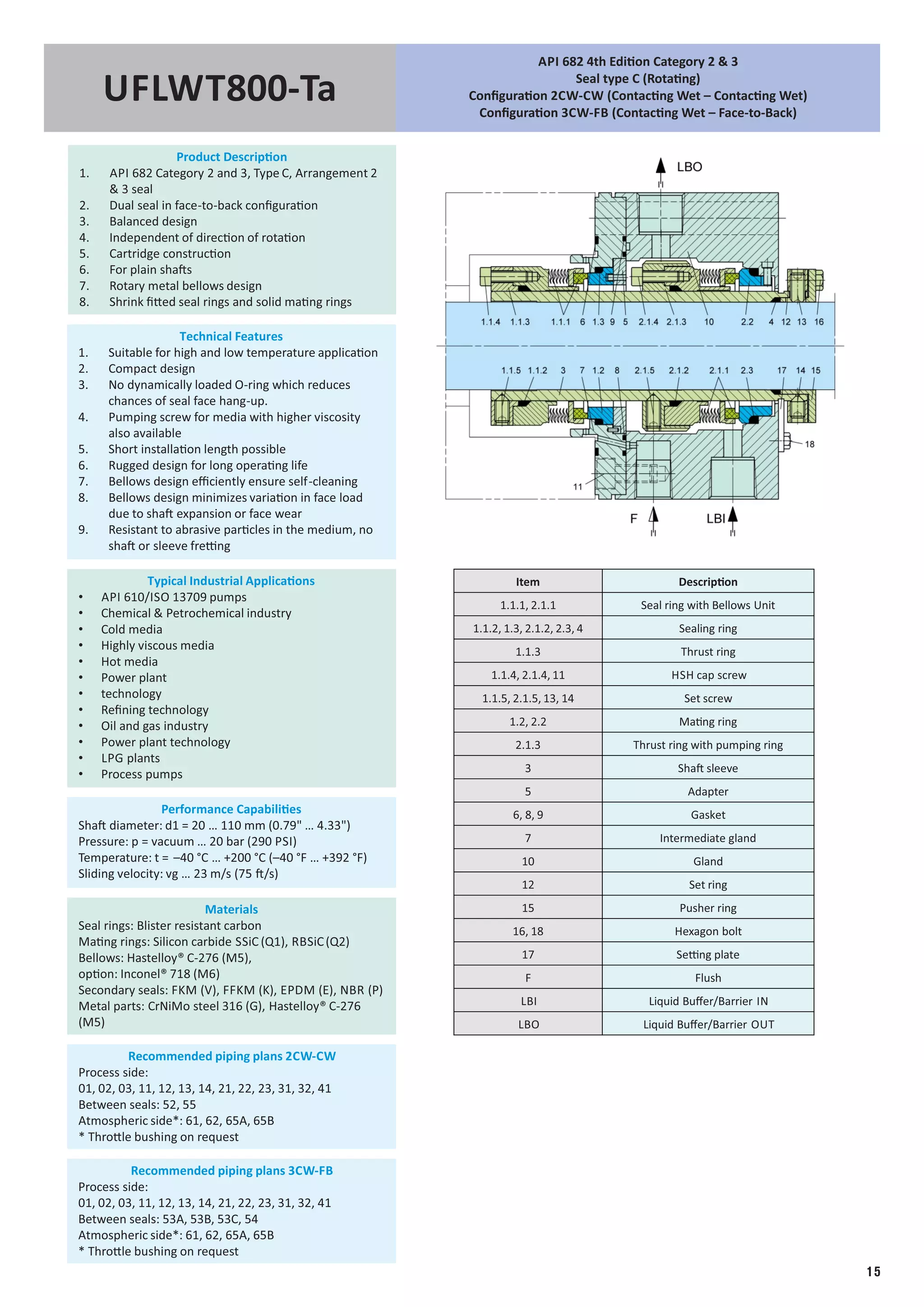 Sealmatic-API-682-4th-Edition-Catalogue.pdf