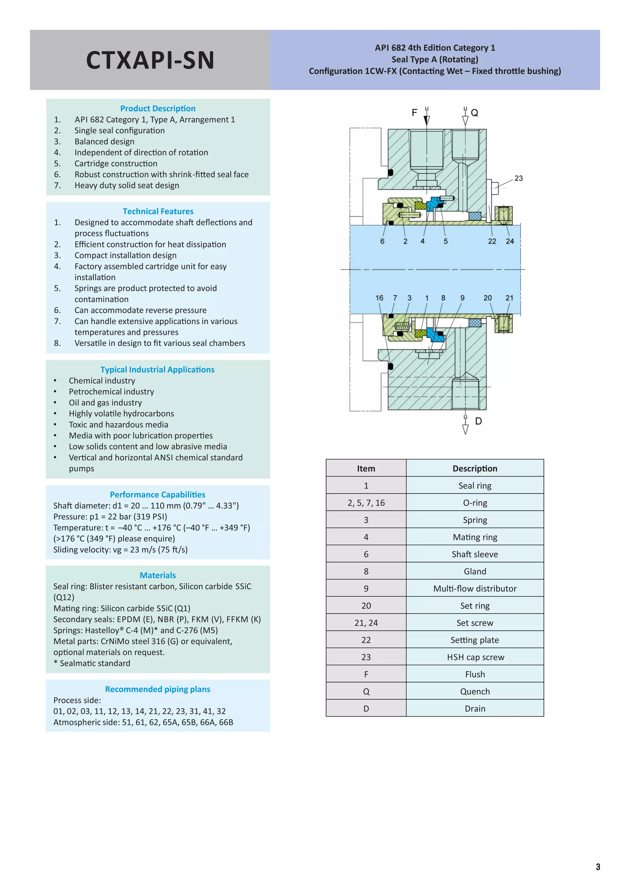 Sealmatic-API-682-4th-Edition-Catalogue.pdf