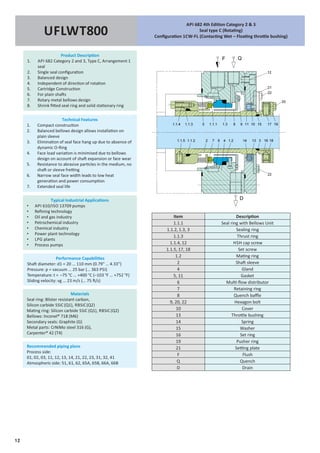Sealmatic-API-682-4th-Edition-Catalogue.pdf