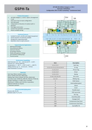 Sealmatic-API-682-4th-Edition-Catalogue.pdf