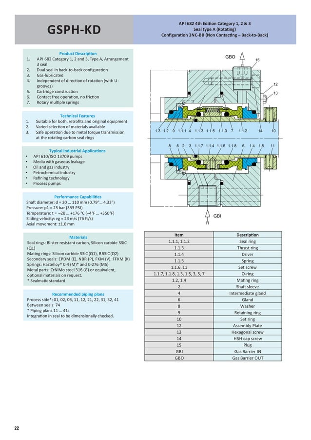 Sealmatic-API-682-4th-Edition-Catalogue.pdf