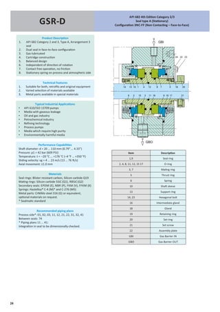 Sealmatic-API-682-4th-Edition-Catalogue.pdf
