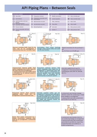 Sealmatic-API-682-4th-Edition-Catalogue.pdf