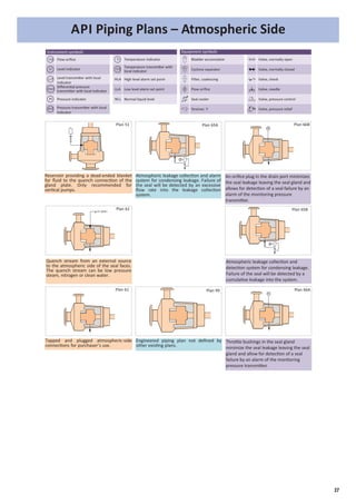 Sealmatic-API-682-4th-Edition-Catalogue.pdf