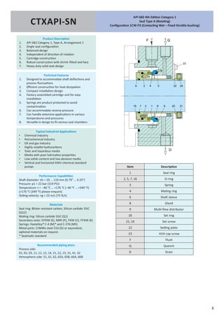 Sealmatic-API-682-4th-Edition-Catalogue.pdf