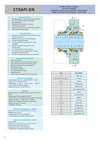Sealmatic-API-682-4th-Edition-Catalogue.pdf