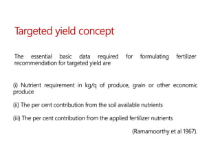 Soil parameters, analysis protocols, interpretation, and fertilizer ...