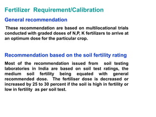 Soil parameters, analysis protocols, interpretation, and fertilizer ...