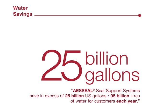 API682 Mechanical Seal Plan and Requirements of Mechanical Seals | PDF