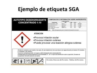 Señalética sga | PDF