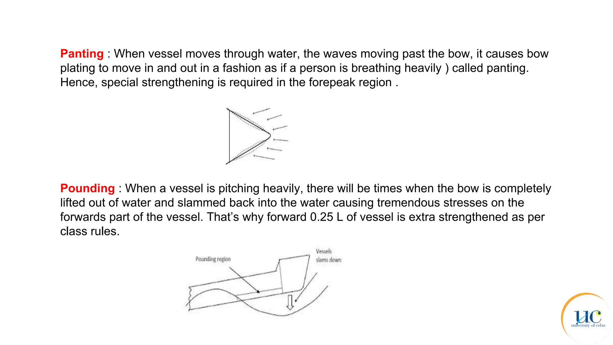 Seam-2-Week-5-The-Fundamentals-of-Ship-Stability-Ship-Stresses-.pptx