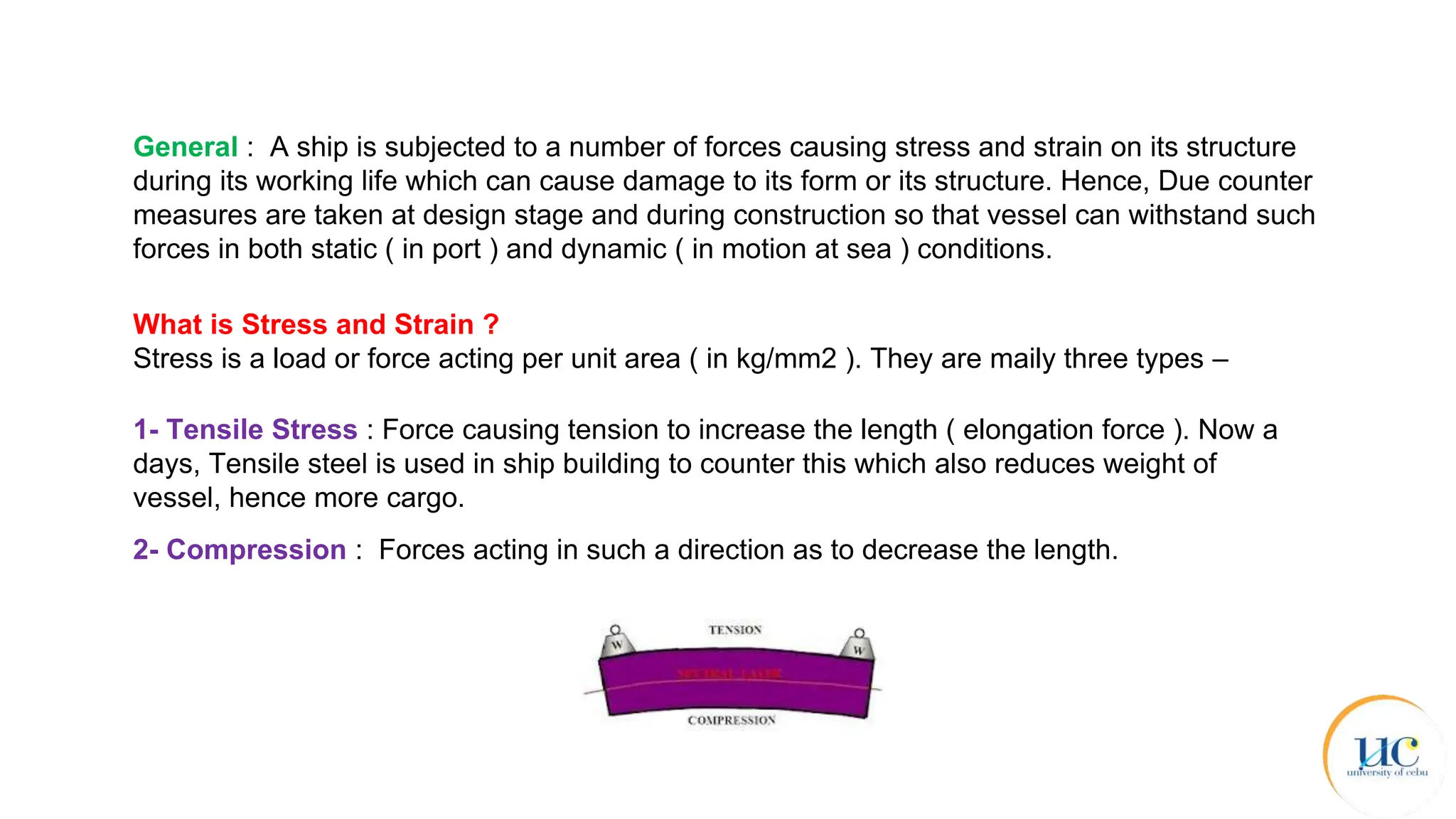 Seam-2-Week-5-The-Fundamentals-of-Ship-Stability-Ship-Stresses-.pptx