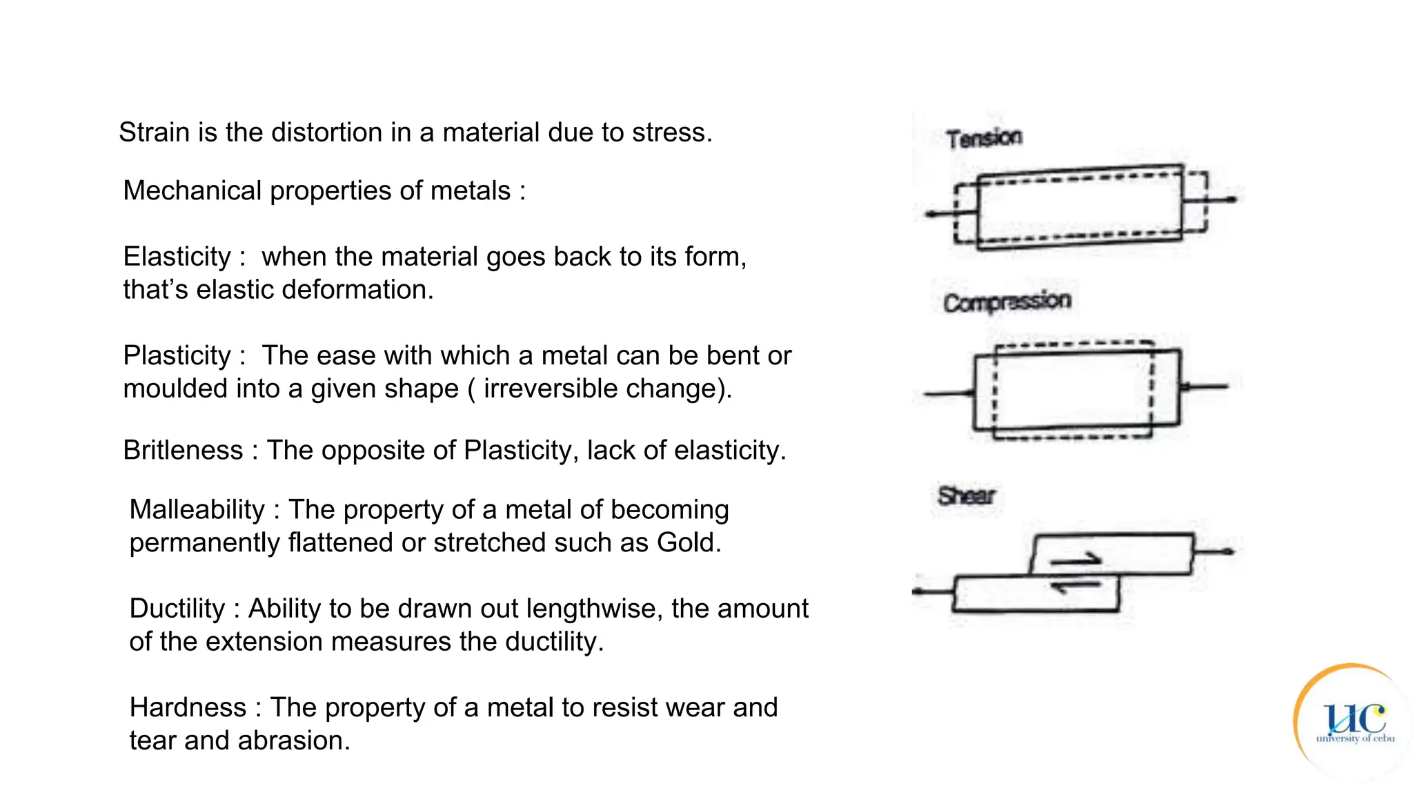 Seam-2-Week-5-The-Fundamentals-of-Ship-Stability-Ship-Stresses-.pptx