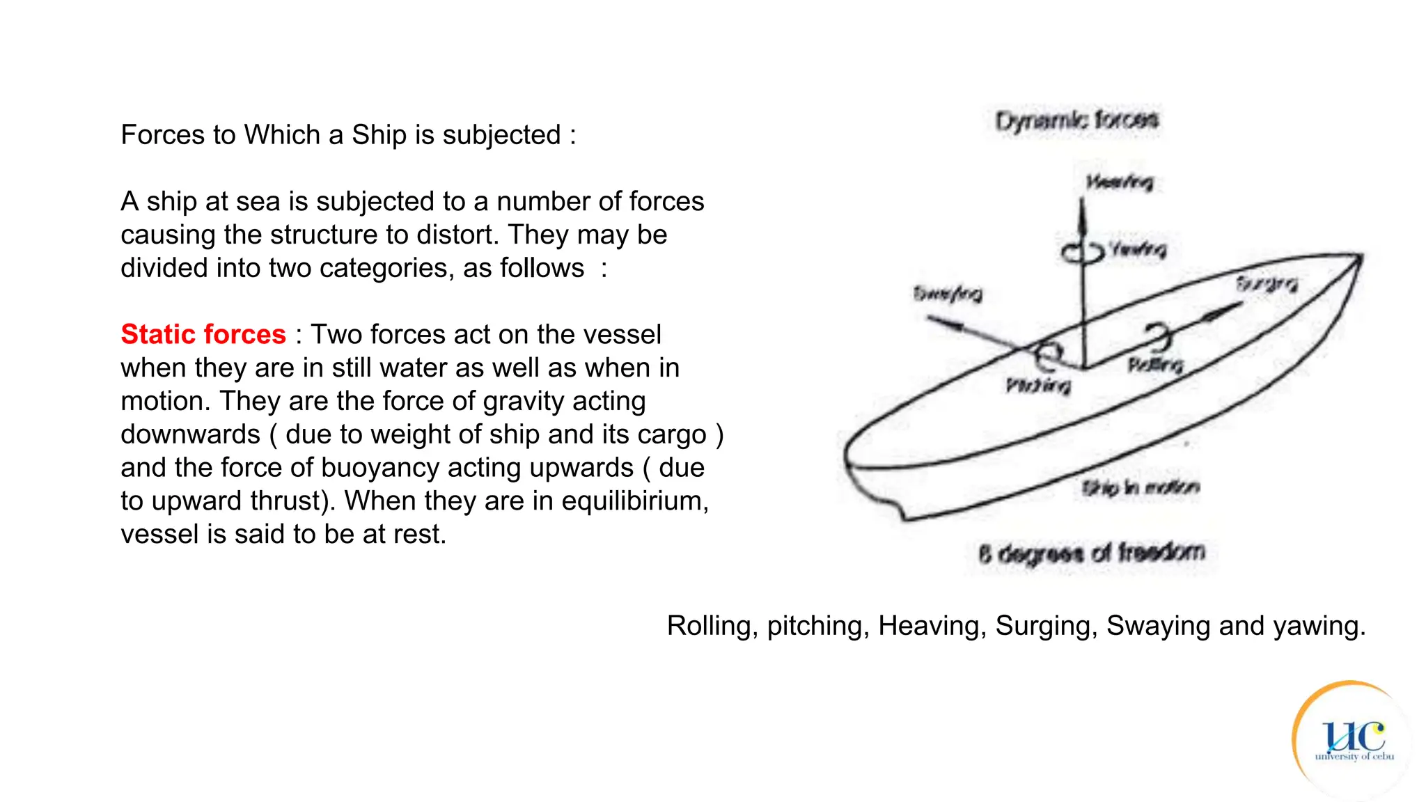 Seam-2-Week-5-The-Fundamentals-of-Ship-Stability-Ship-Stresses-.pptx