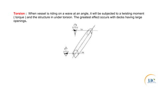 Seam-2-Week-5-The-Fundamentals-of-Ship-Stability-Ship-Stresses-.pptx