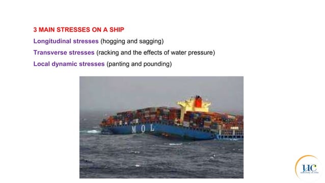Seam-2-Week-5-The-Fundamentals-of-Ship-Stability-Ship-Stresses-.pptx ...