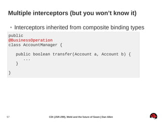 CDI, Weld and the future of Seam | PPT
