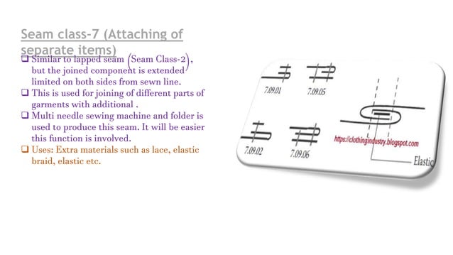 Classification Of Seam (Seam Class) | PPTX