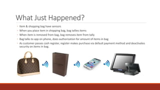 Seamless Commerce Vision | PPT