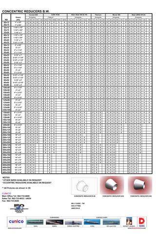 Seamless concentric-reducers | PDF