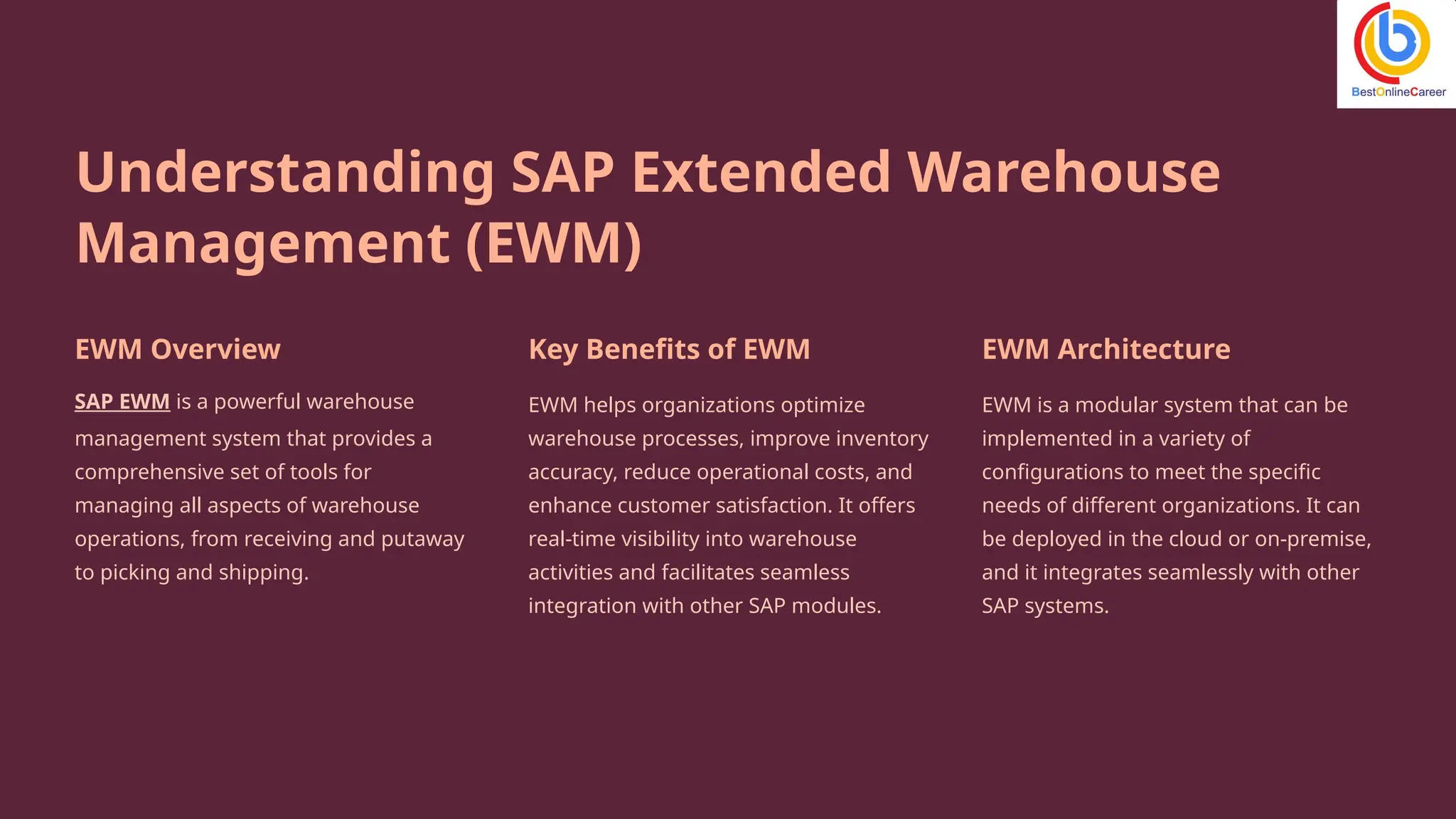 Supply-Chain to SAP-EWM-Online-Training. | PPT