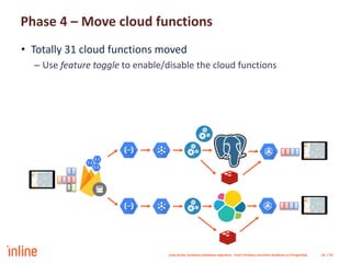 Seamless database migration case study - from Firebase real-time database to PostgreSQL | PPT