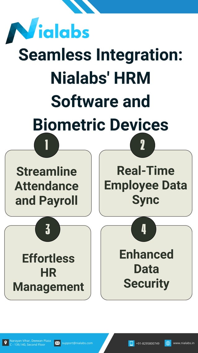 Seamless Integration Nialabs' HRM Software and Biometric Devices.pdf
