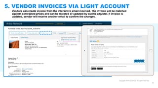 Seamless Journey for A Requisition to Pay Process | PDF