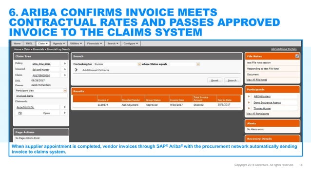Seamless Journey for A Requisition to Pay Process | PPT