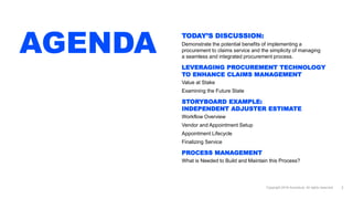 Seamless Journey for A Requisition to Pay Process | PDF