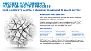 Seamless Journey for A Requisition to Pay Process | PDF