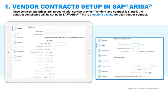 Seamless Journey for A Requisition to Pay Process | PPT