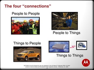 Seamless Mobility & OSGi Service Platform - Mala Chandra, Motorola, Inc ...