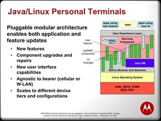 Seamless Mobility & OSGi Service Platform - Mala Chandra, Motorola, Inc ...