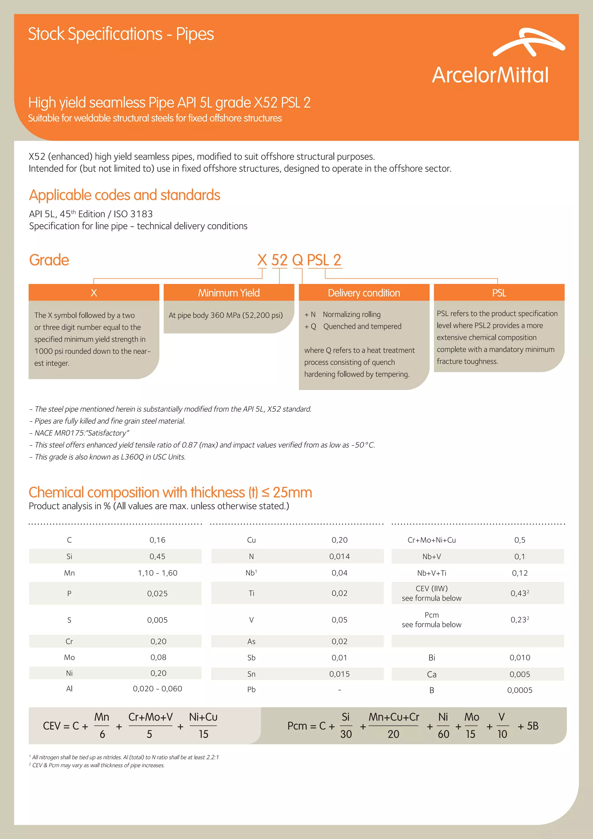 Seamless pipes API 5L grade x52 psl 2 | PDF