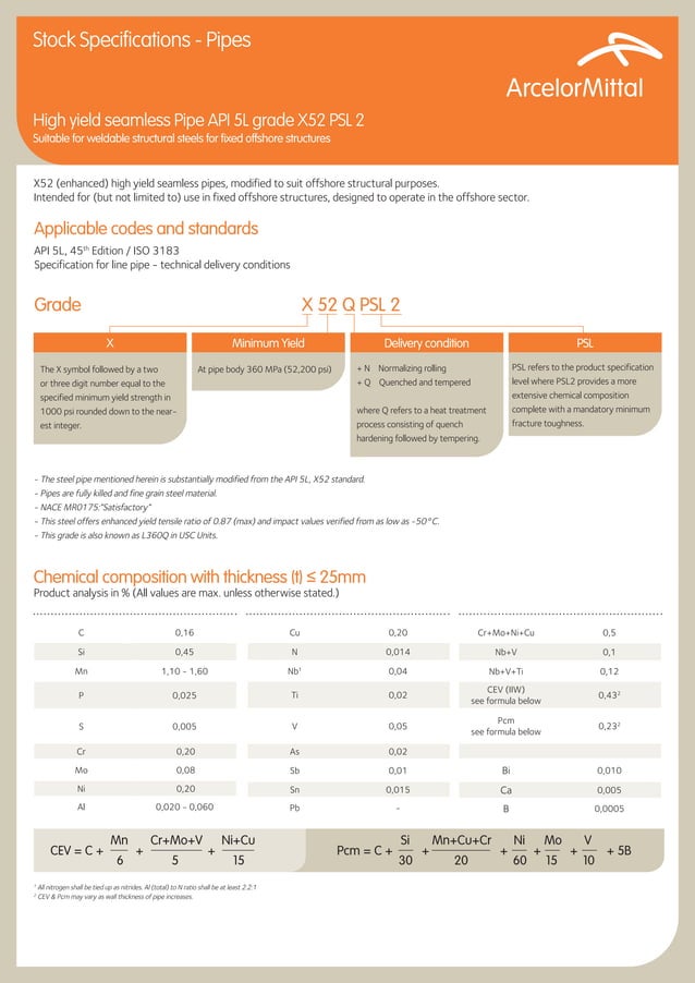 Seamless pipes API 5L grade x52 psl 2 | PDF | Commodities | Economy