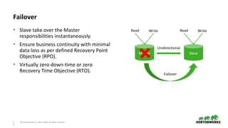 Seamless replication and disaster recovery for Apache Hive Warehouse ...