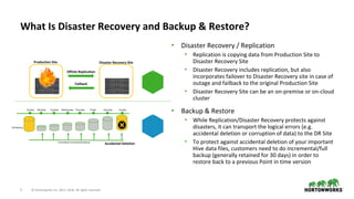 Seamless replication and disaster recovery for Apache Hive Warehouse ...