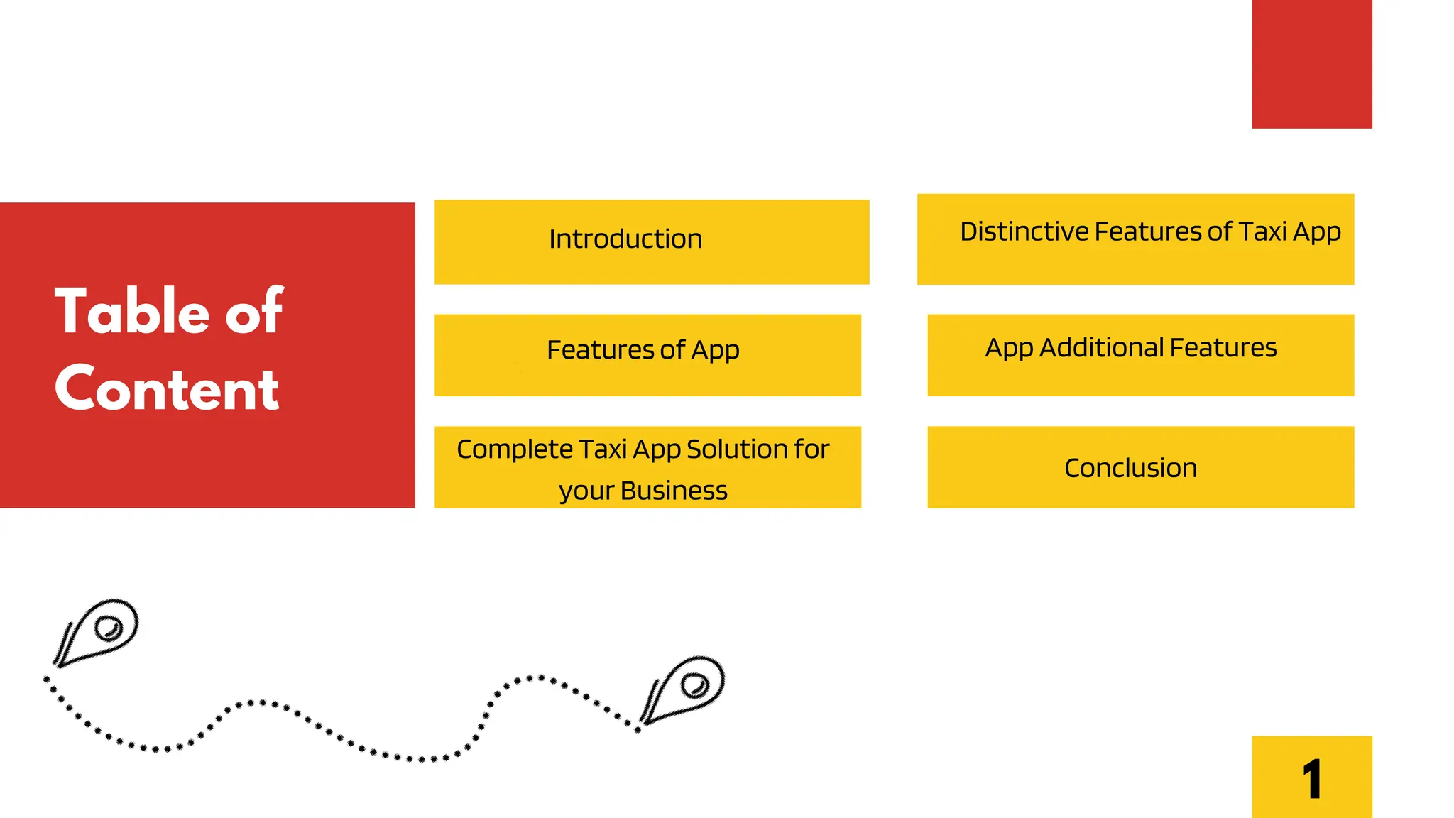 Seamless Ride Experiences: Premier Taxi App Development Services | PPTX