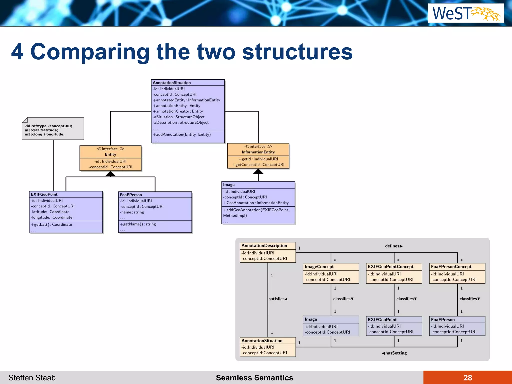 Seamless semantics - avoiding semantic discontinuity | PPTX