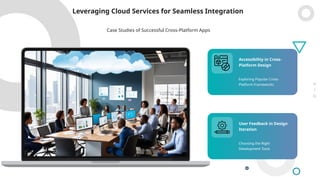 Seamless Tech Experiences Showcasing Cross-Platform App Design.pptx