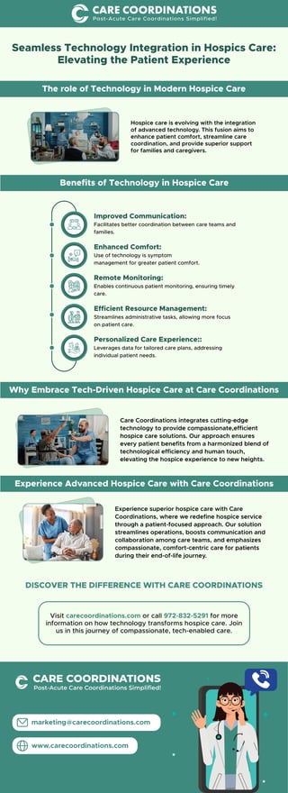 Seamless Technology Integration in Hospice Care: Elevating the Patient ...