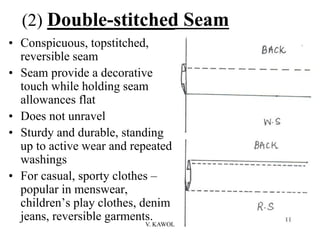 SEAMS and Seam Finishes.ppt by Devi S Kawol, Senior Lecturer at the ...