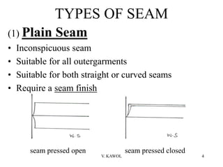 SEAMS and Seam Finishes.ppt by Devi S Kawol, Senior Lecturer at the ...