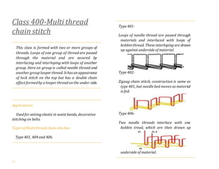 Seams and stitches | PDF