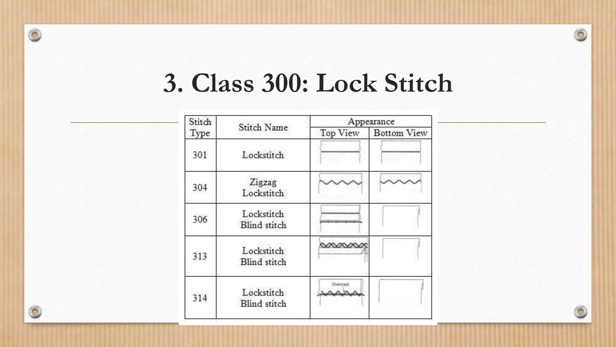 Seams and stitches | PPTX