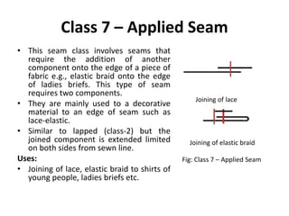 Seam and Seam classes | PPTX | Women\'s Outerwear | Women\'s Clothing