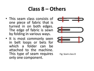 Seam and Seam classes | PPTX | Women\'s Outerwear | Women\'s Clothing